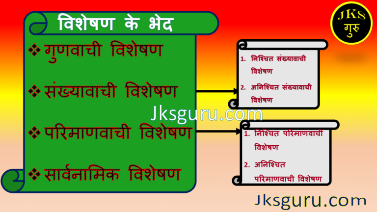 Visheshan Kise Kahate Hain [ विशेषण किसे कहते है,भेद और उदाहरण ...